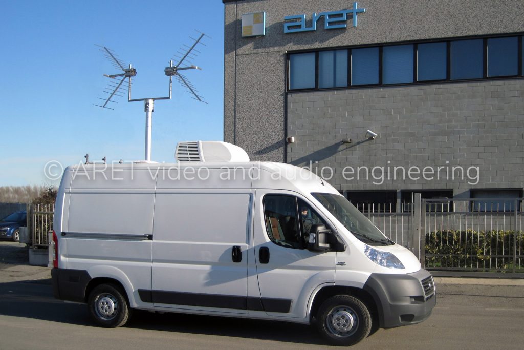 Small and Medium - ARET