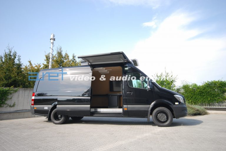 wise-military-4hd-small-4 - ARET