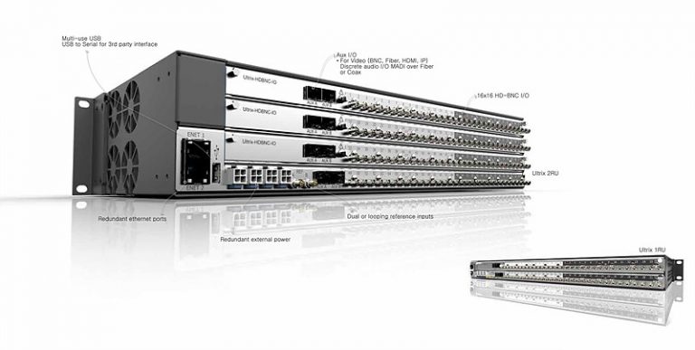 Ultrix Routing System - ARET